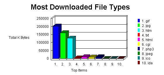 http://www.plantanswers.com/resources.htm